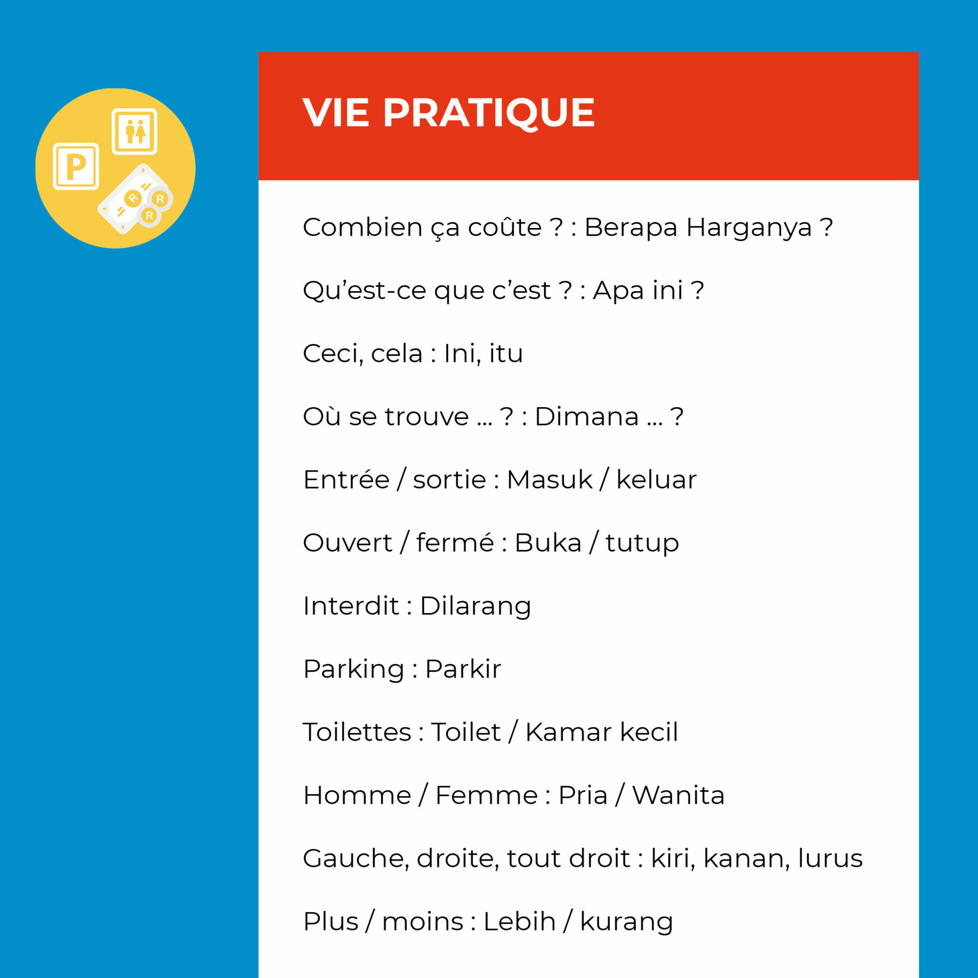 Langue Bali & Indonésie | Notions de Bahasa Indonesia…